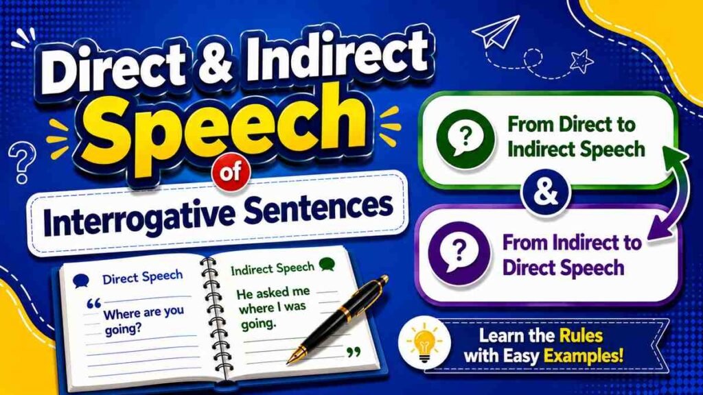 Direct & Indirect Speech – Rules, Examples & Practice Guide